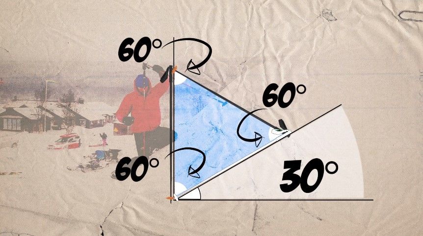 How To Prepare For Avalanches Before You Go Skiing